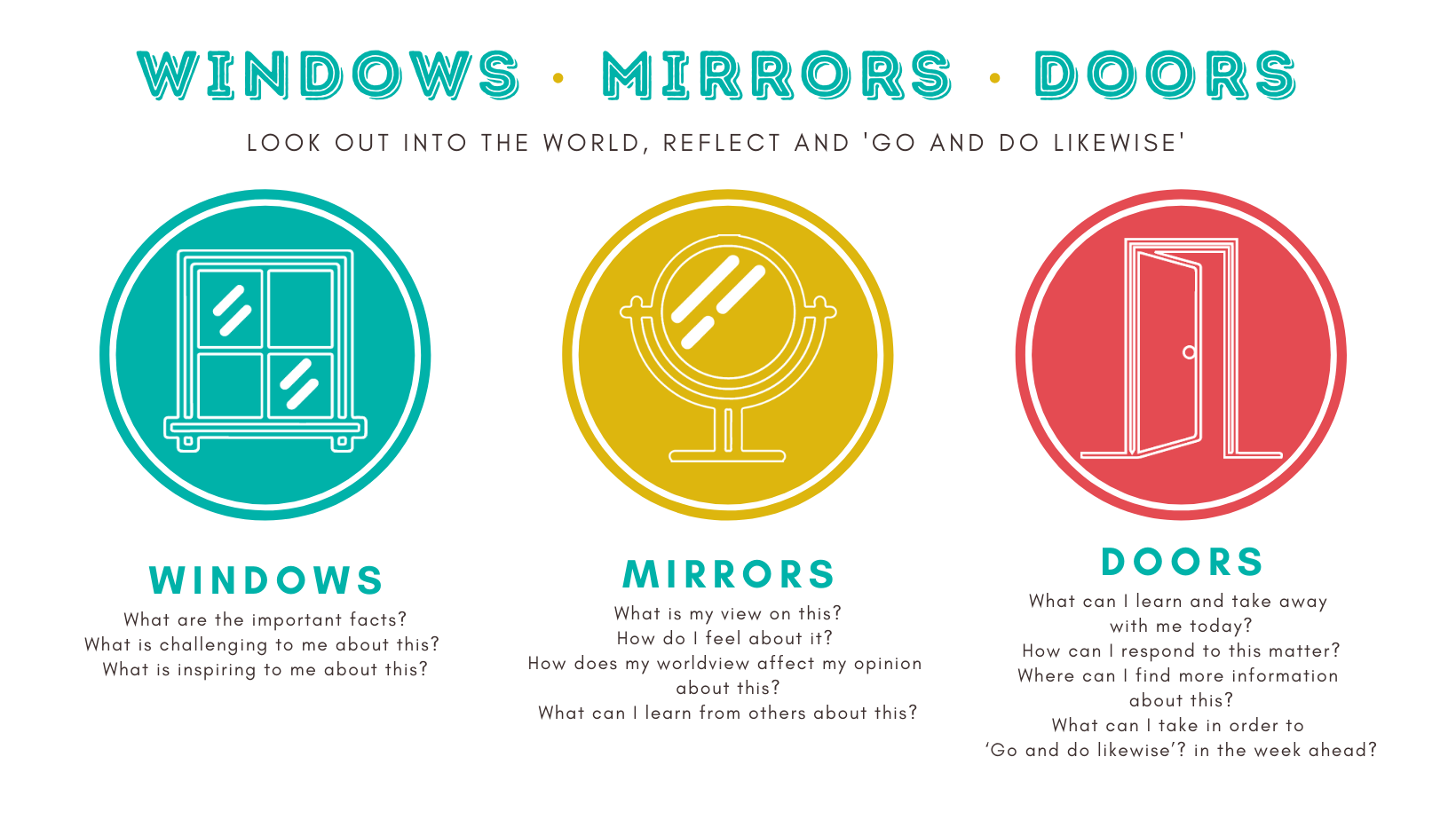 The Piggott School - Spirituality